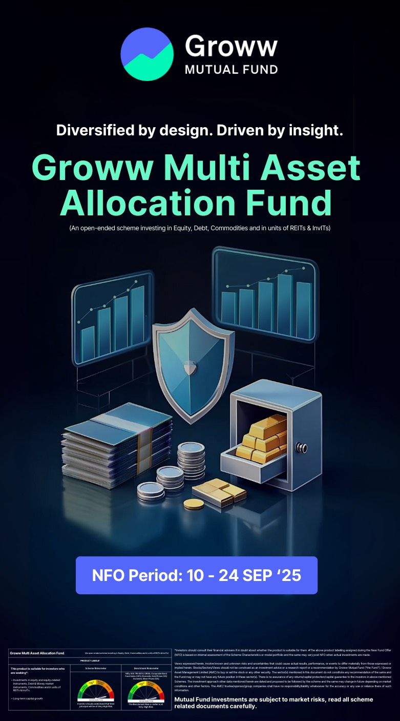 Groww Asset Management Limited