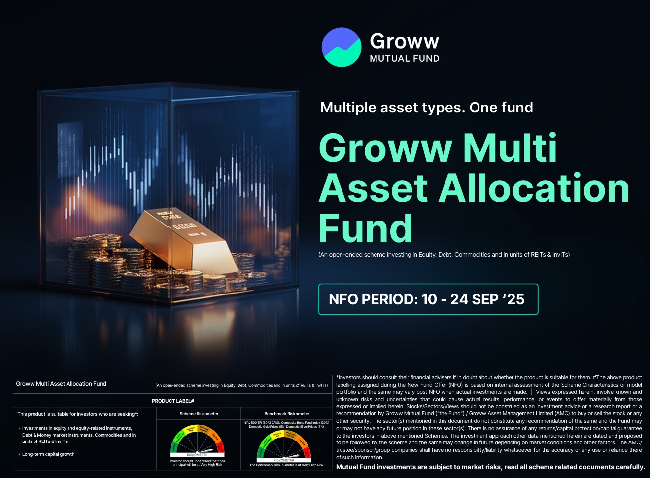 Groww Asset Management Limited